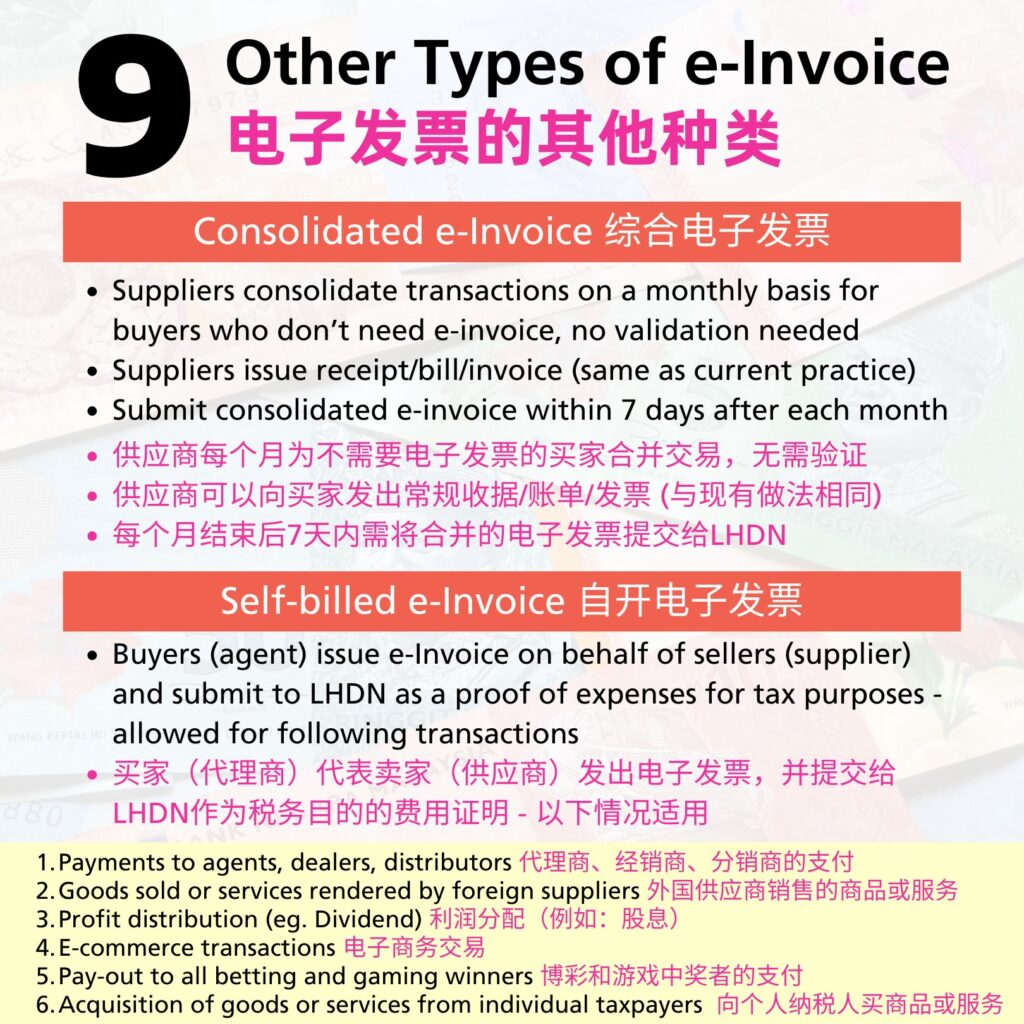 E-INVOICE 9 Essential Things You Need To Know – G Tech Solution